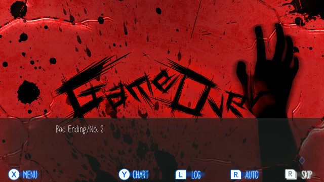 Adventure Corner: Raging Loop - RPGamer