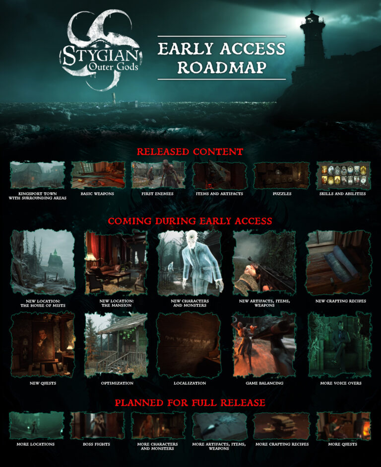 Stygian: Outer Gods Early Access Roadmap Revealed - RPGamer