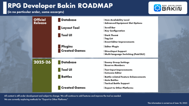 RPG 개발자 Bakin은 8 월에 완전히 출시되었습니다 - GAMINGDEPUTY KOREA